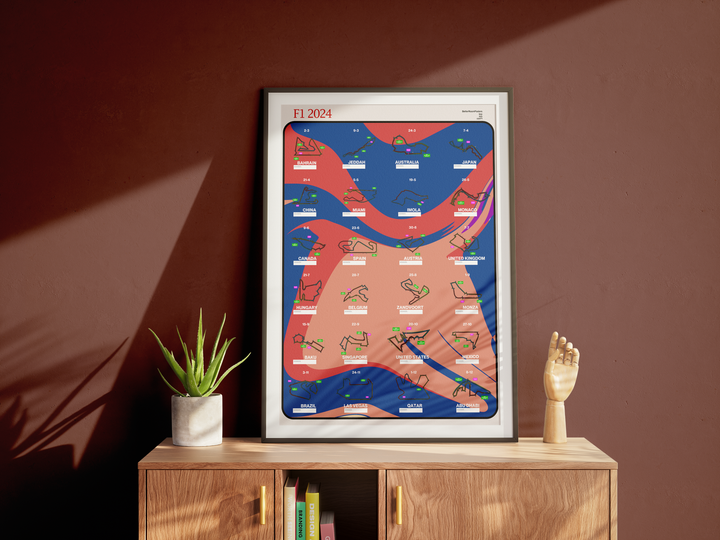 Better Room Posters Home