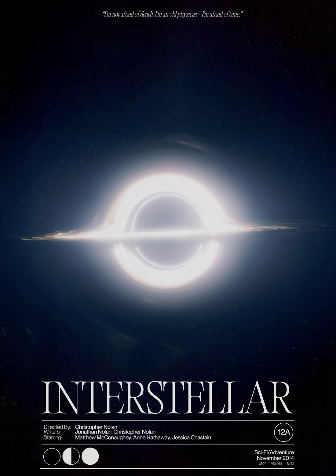 Interstellar Movie Poster – Better Room Posters